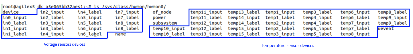 Altera Hardware Monitor - Altera FPGA Developer Site
