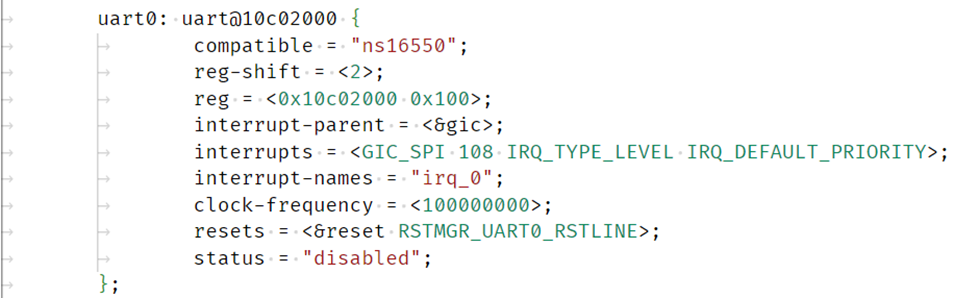 UART - Altera FPGA Developer Site
