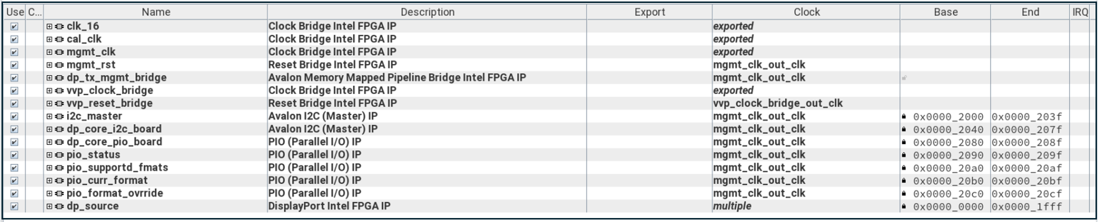 4Kp30 Multi-Sensor Camera with AI Inference Solution System Example Design for Agilex™ 5 Devices ...