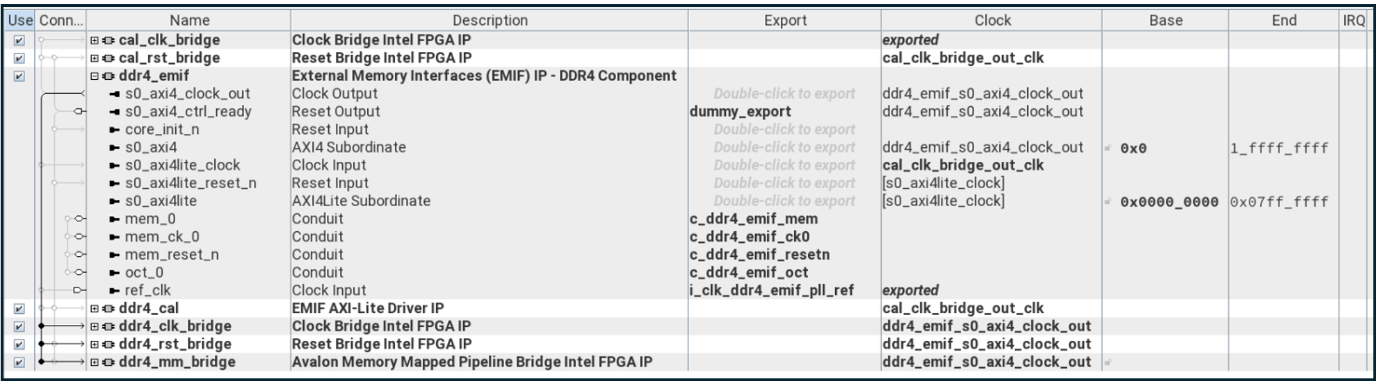 4Kp30 Multi-Sensor Camera with AI Inference Solution System Example ...
