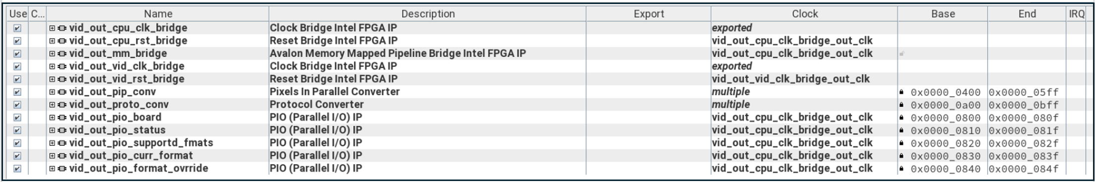 4Kp30 Multi-Sensor Camera with AI Inference Solution System Example ...