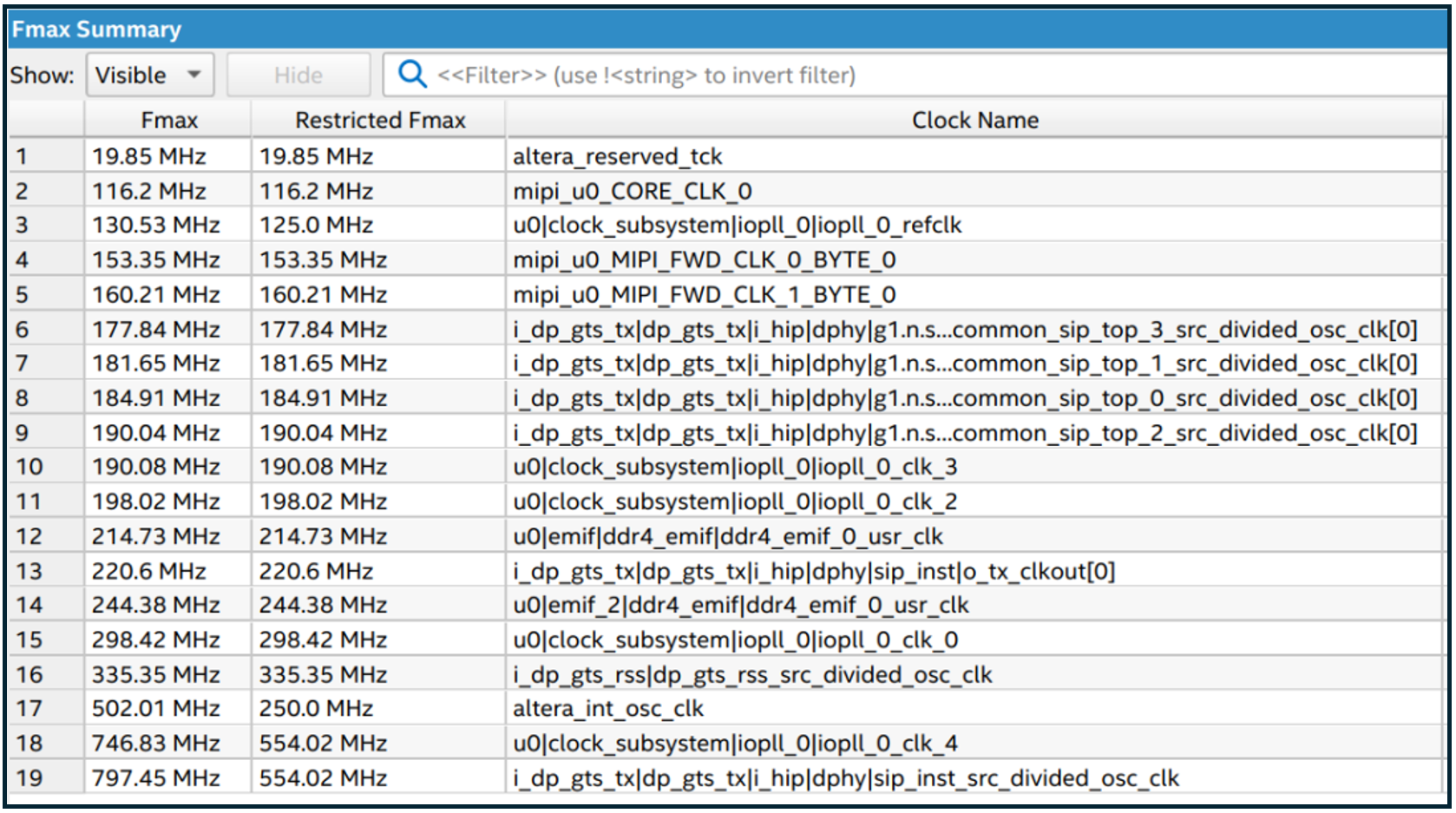 4Kp30 Multi-Sensor Camera with AI Inference Solution System Example Design for Agilex™ 5 Devices ...