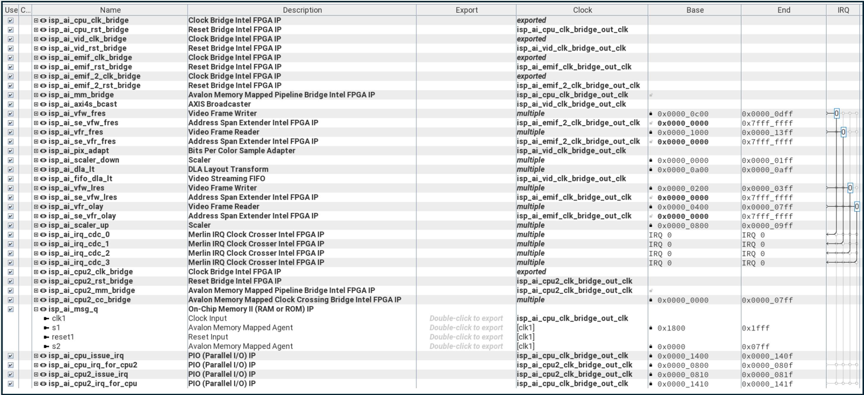 4Kp30 Multi-Sensor Camera with AI Inference Solution System Example Design for Agilex™ 5 Devices ...