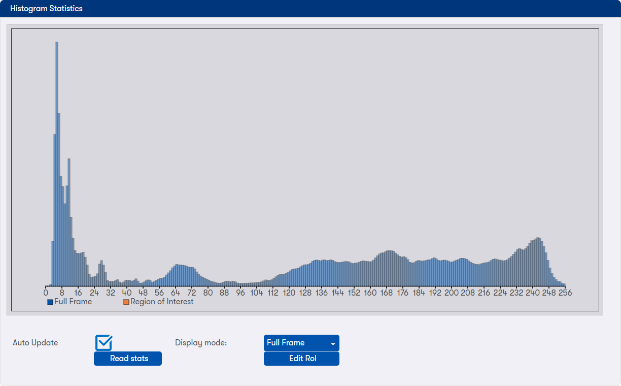 4Kp60 Multi-Sensor HDR Camera Solution System Example Design for Agilex ...