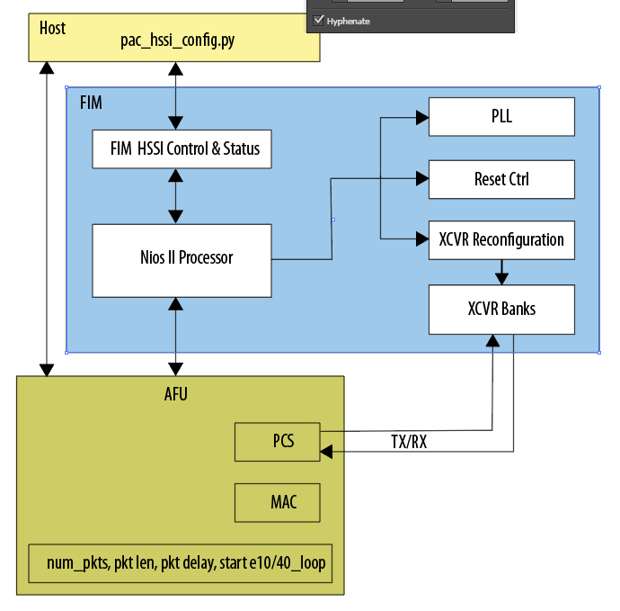 pac_hssi_config - Altera FPGA Developer Site